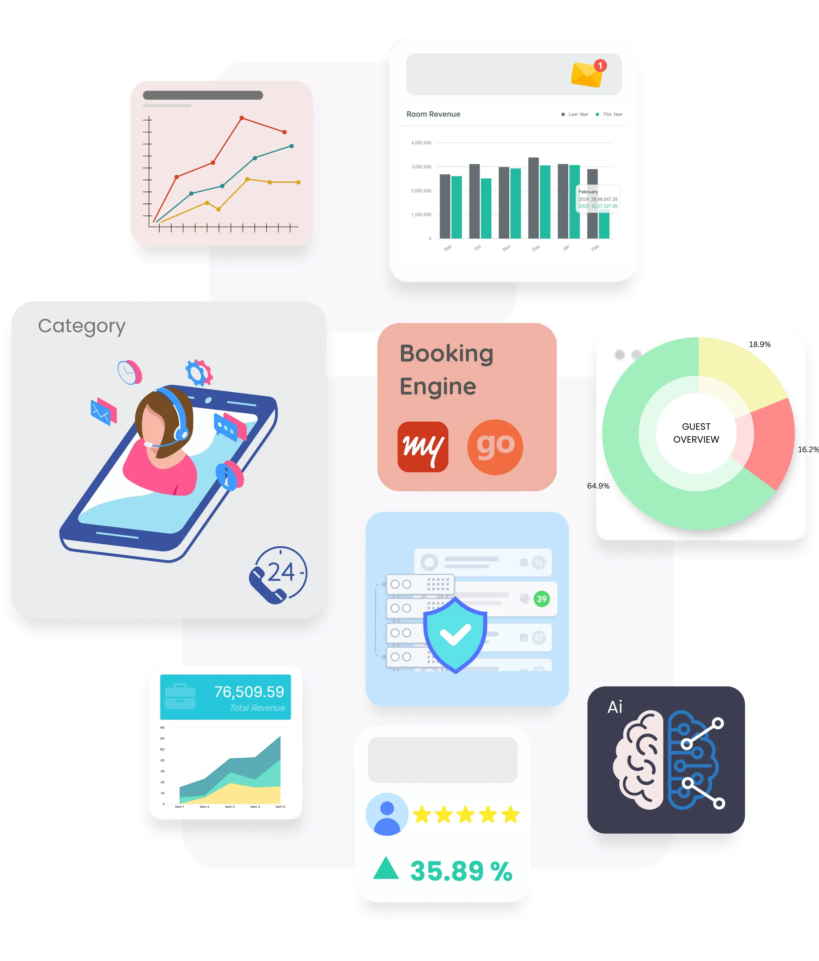Exceed Cloud PMS | Scalable Hotel Management Software