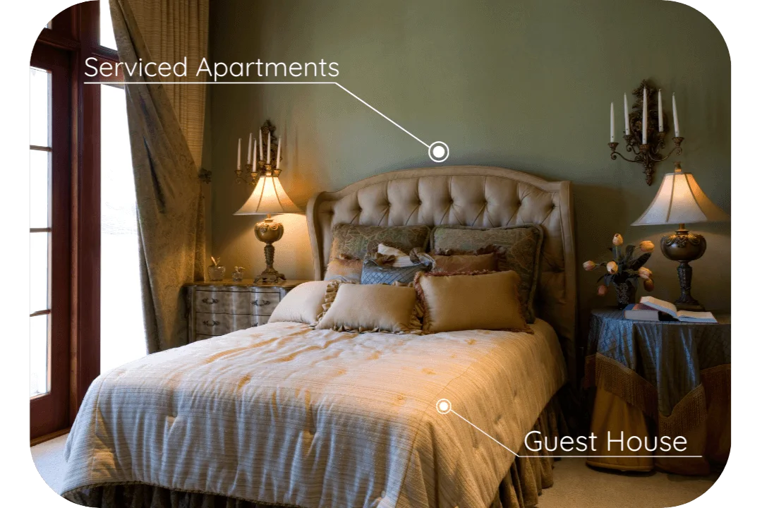 Exceed HMS - Integrated Hotel Management Software for Success